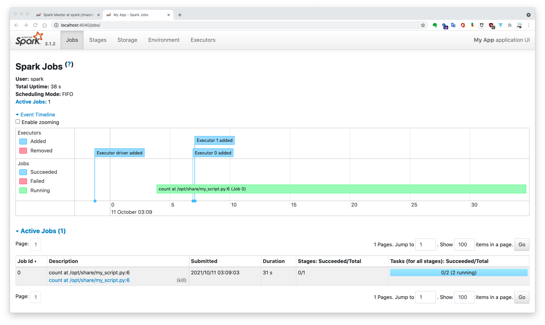 使用 Docker 快速部署 Spark + Hadoop 大数据集群 | 芥子屋